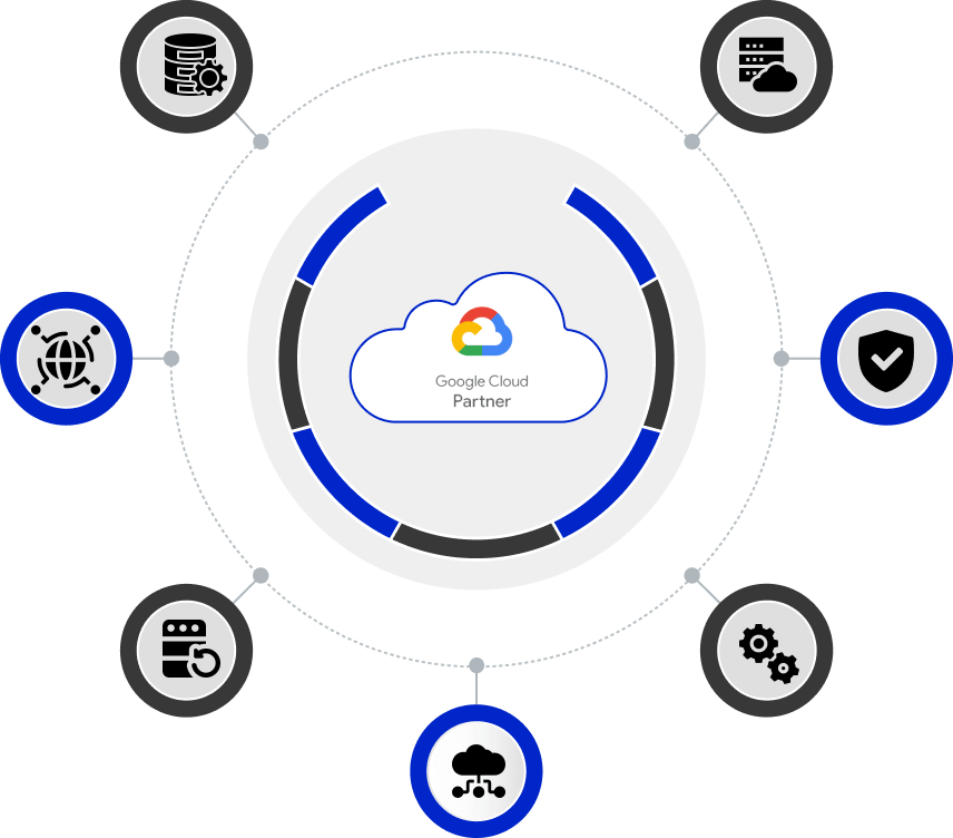 SAP on Google Cloud | SAP S4 HANA Migration on GCP | Cloud4C - LAT