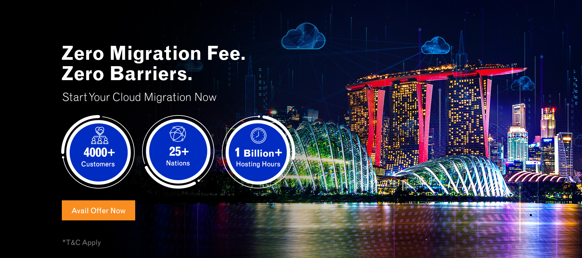 Cloud4C : Managed Cloud Services for Enterprises